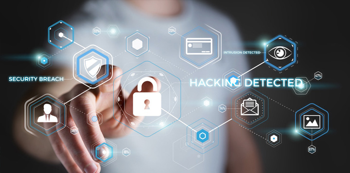 Security System Services